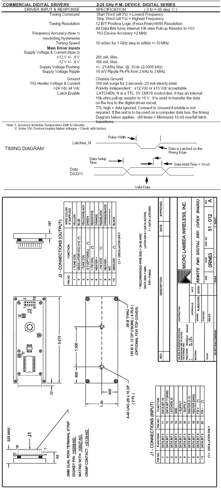 YIG Device Drivers Digital Remote Series (RD Series)